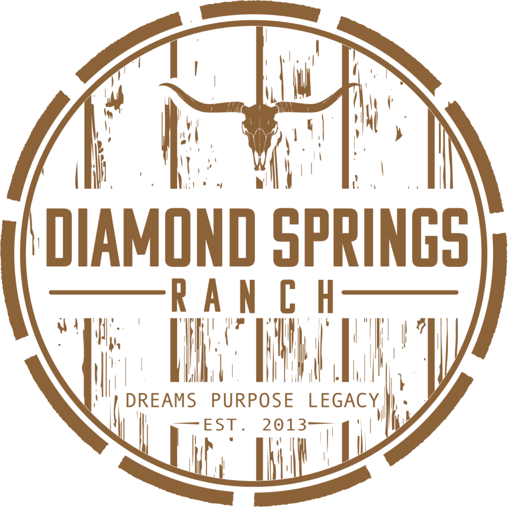 Contact Us – The Cowboy Experience